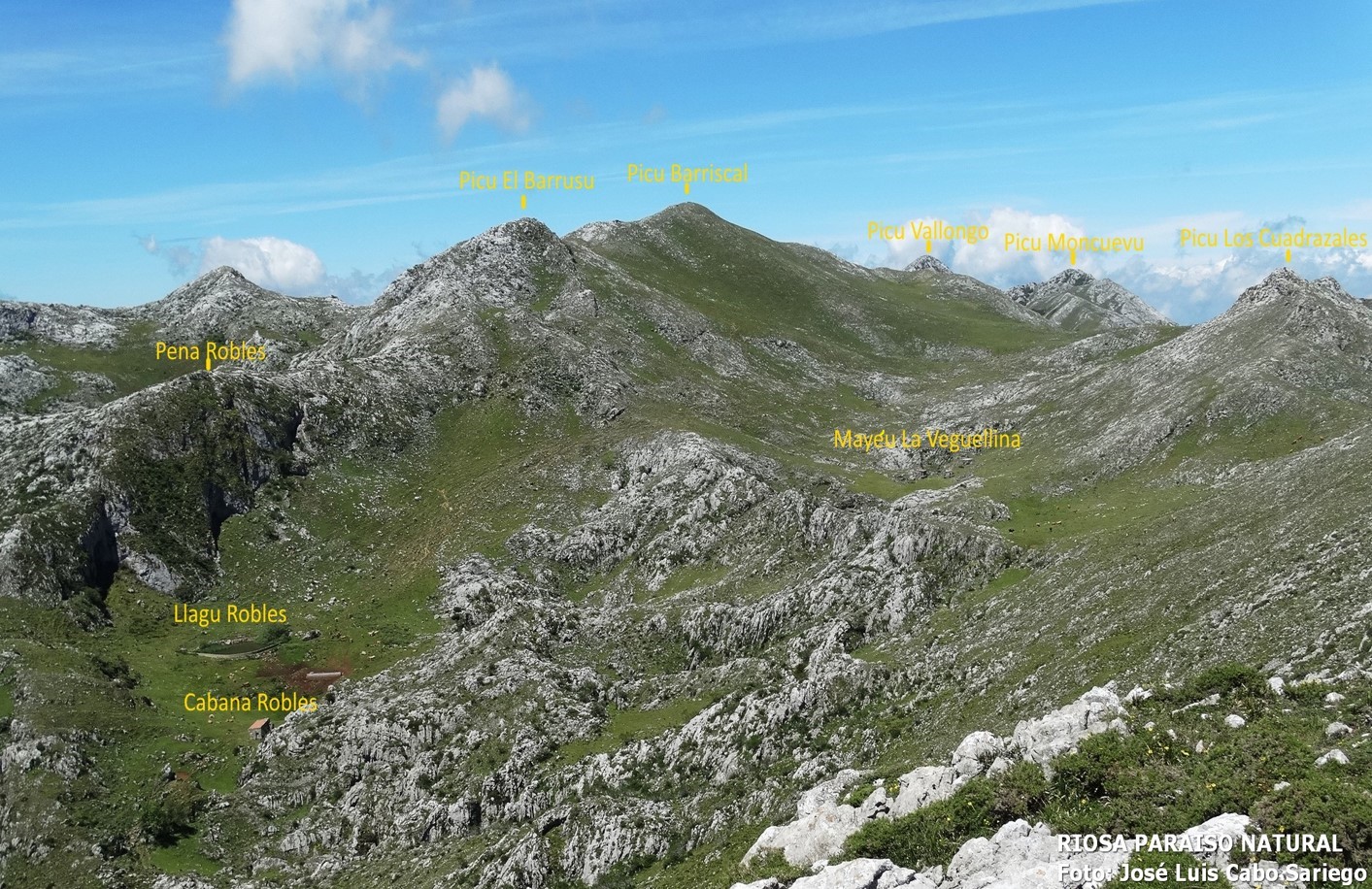 TOPONIMOS DE RIOSA: MAYÉU LA VEGUELLINA. SIERRA L´ARAMO. – Real ...